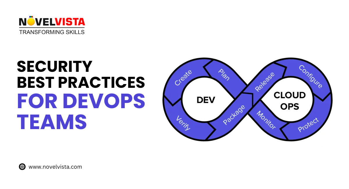 AWS Security Best Practices for DevOps Teams